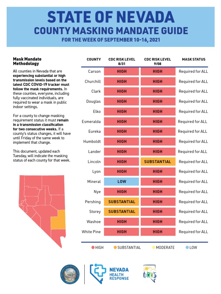 NVHR - 211045 - 090821 - Mask Mandate Flyer - v1.1 - F | PDF | Nevada ...