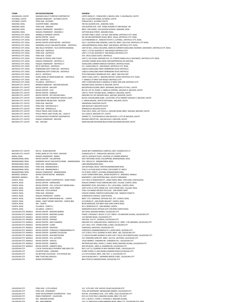 Bayad - Center-All LOCATIONS | PDF | Makati | Metro Manila