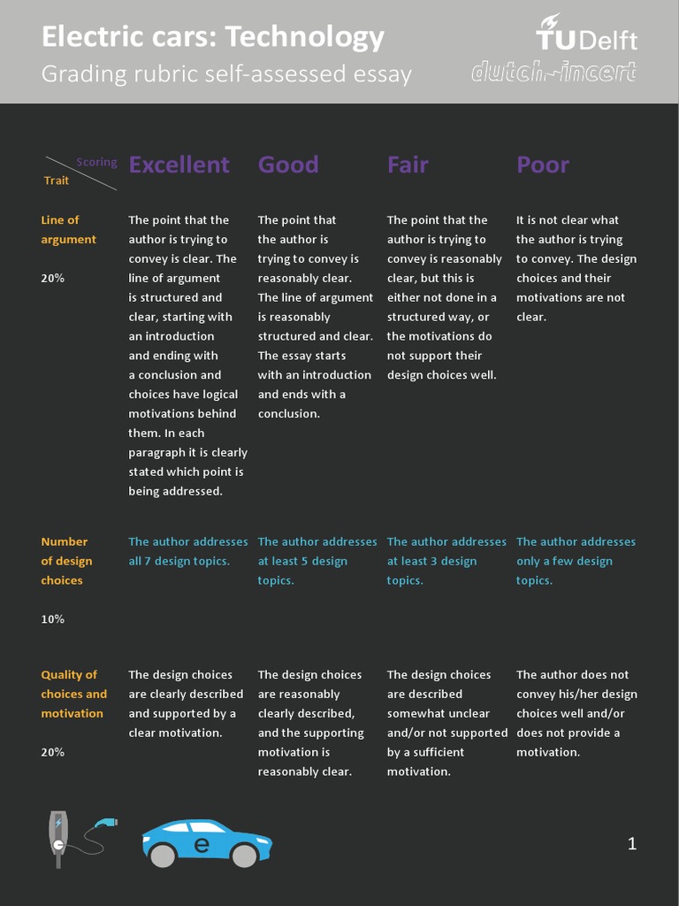 Electric Cars Essay Grading Rubric | PDF | Argument | Parameter ...