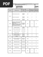 Matriz de Poder Interes PDF | PDF | Grupo de interés (corporativo ...