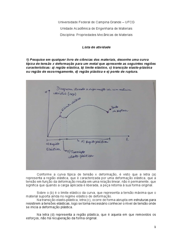 Limite Elástico | PDF | Estresse (Mecânica) | Ductilidade