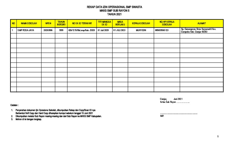 Format Rekap Data Izin Operasional Sekolah 2021-1 | PDF
