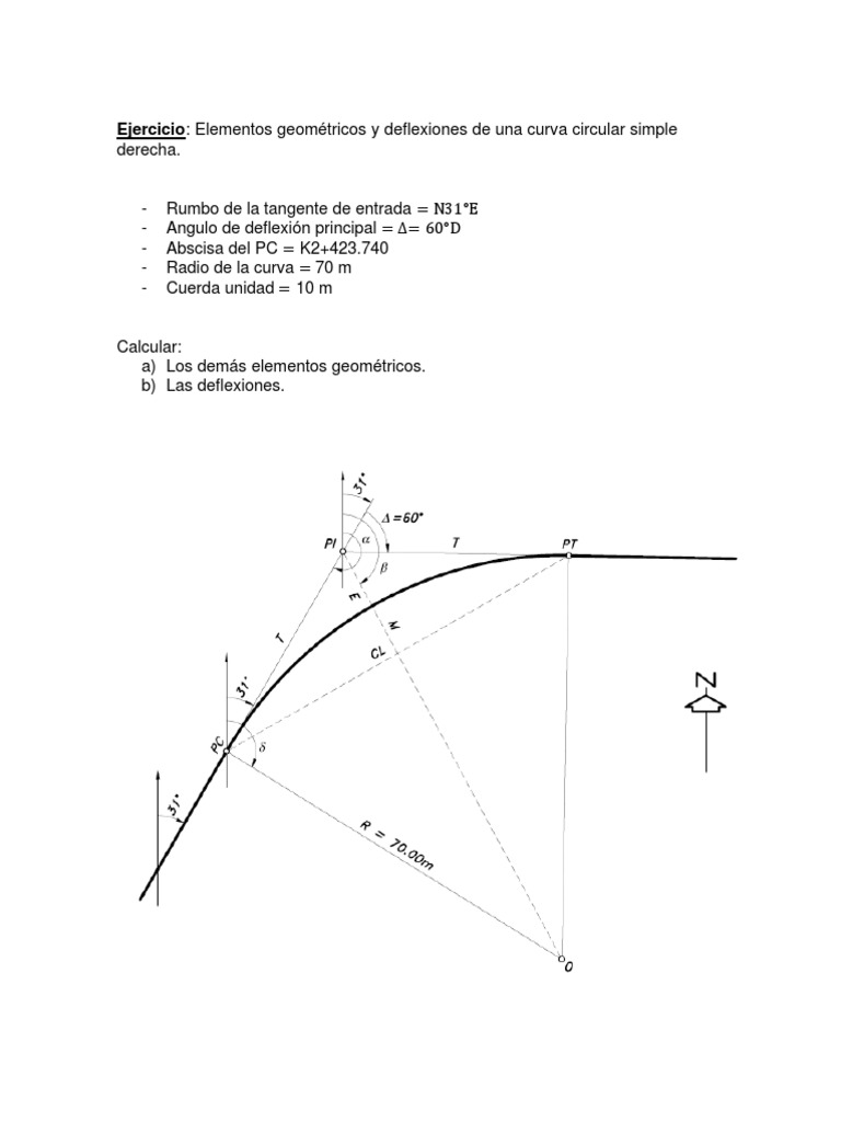 Ejercicio Curva Circular Simple | PDF