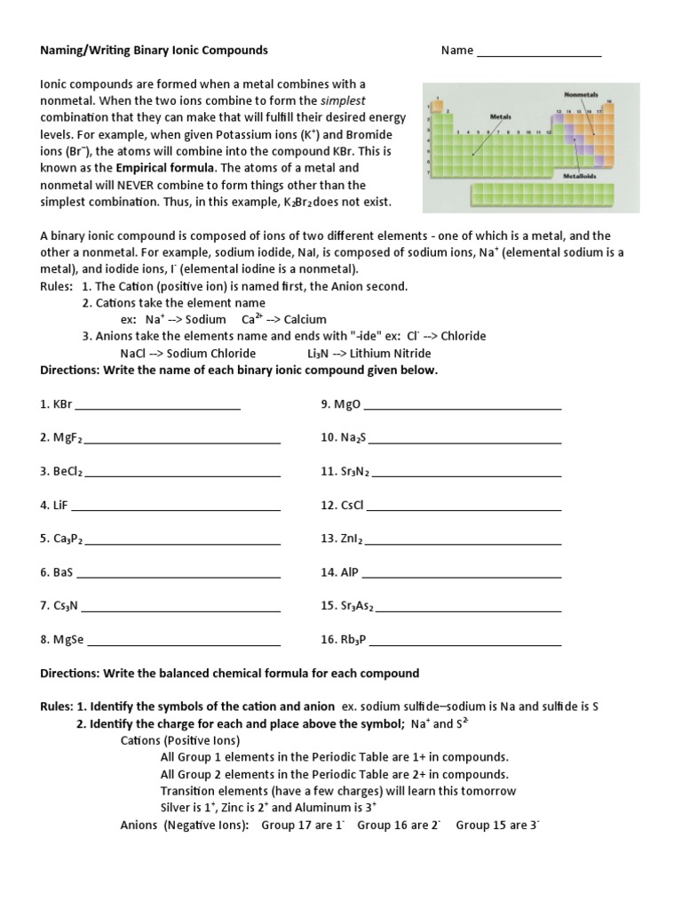 Binary - Ionic - Compounds Ws | PDF | Ion | Sodium