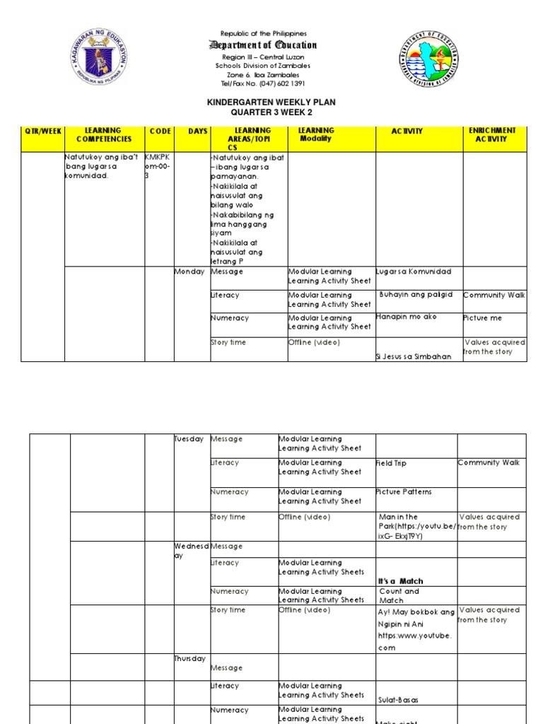 Department of Education: Kindergarten Weekly Plan Quarter 3 Week 2 ...