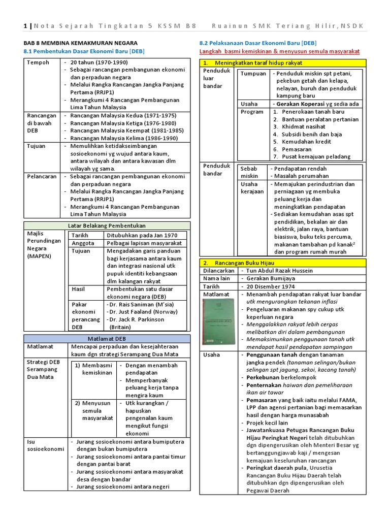 Nota Sejarah Tingkatan 5 KSSM B8 Ruainun SMK Teriang Hilir, NSDK | PDF