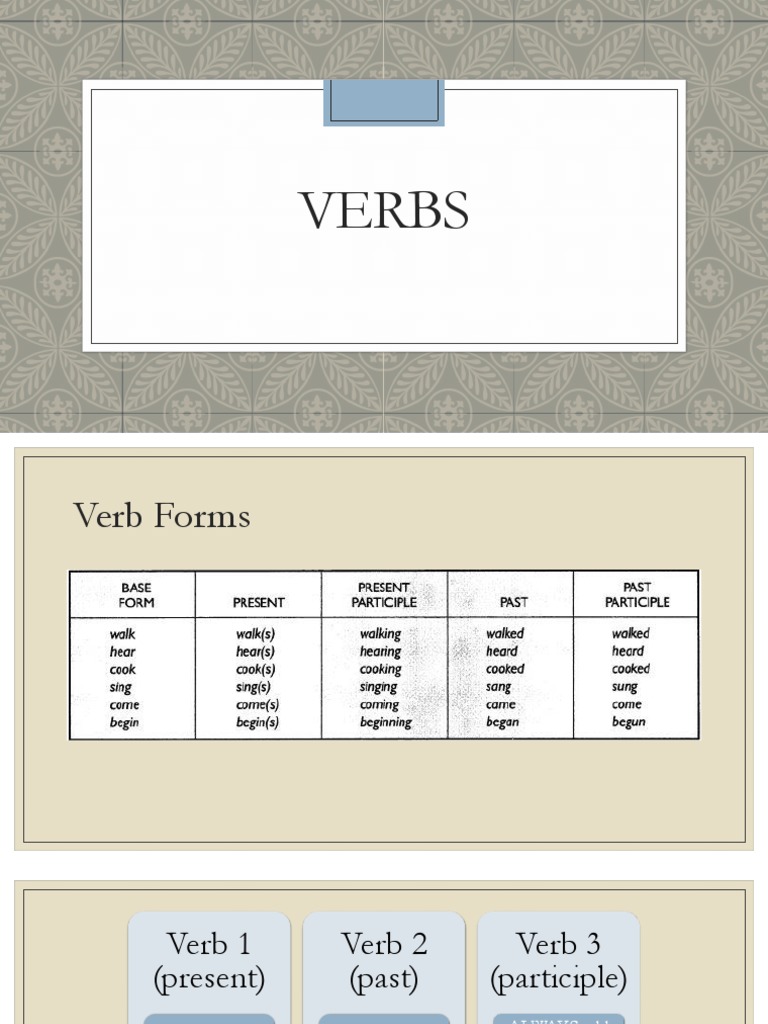 VERBS: Common Verb Forms Explained | PDF | Verb | Grammar
