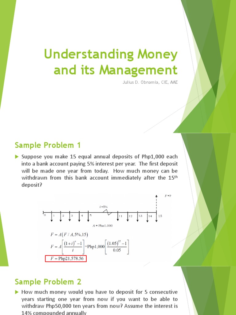 Chapter 3.2 - Understanding Money and Its Management Solutions | PDF
