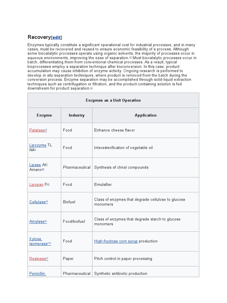 Recovery: Enzymes As A Unit Operation | PDF | Enzyme | Fermentation