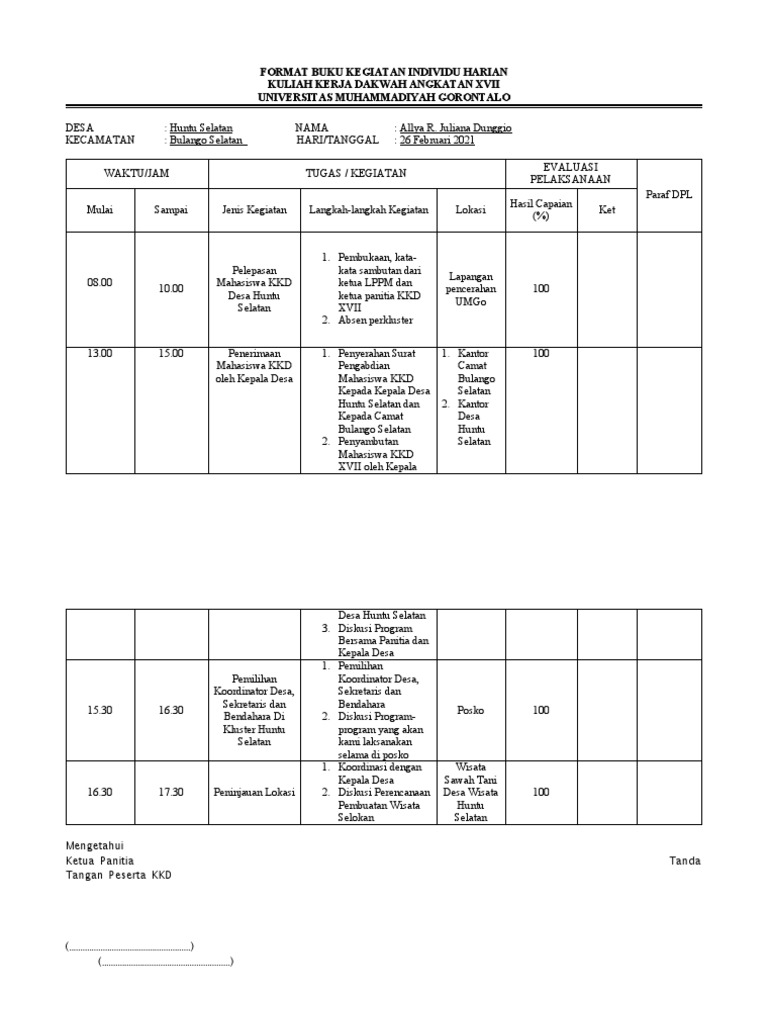 Format Buku Kegiatan Individu Harian KKD | PDF