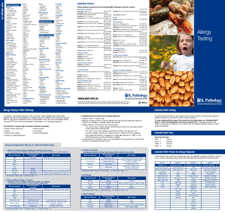 Allergy Testing | PDF | Food Allergy | Allergy