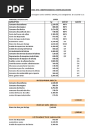 Caso Practico Presupuesto Flexible | PDF | Presupuesto | Economias