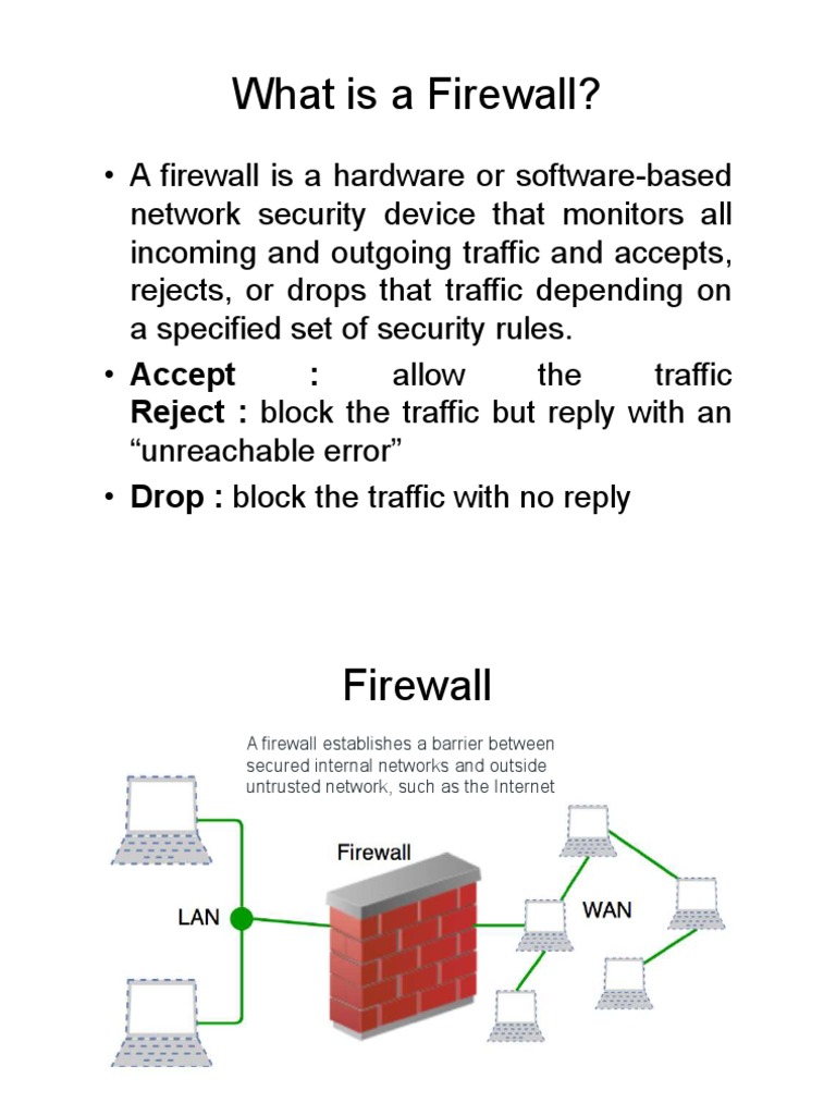 What Is A Firewall? | PDF | Firewall (Computing) | Proxy Server