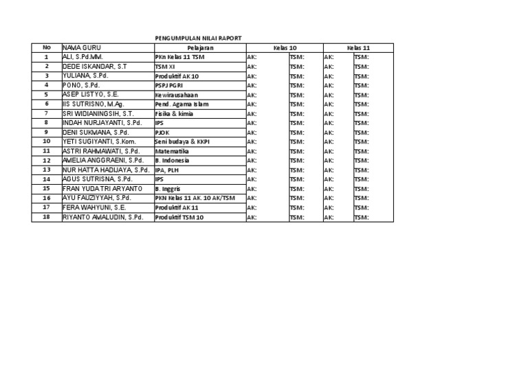 Pengumpulan Nilai Raport | PDF