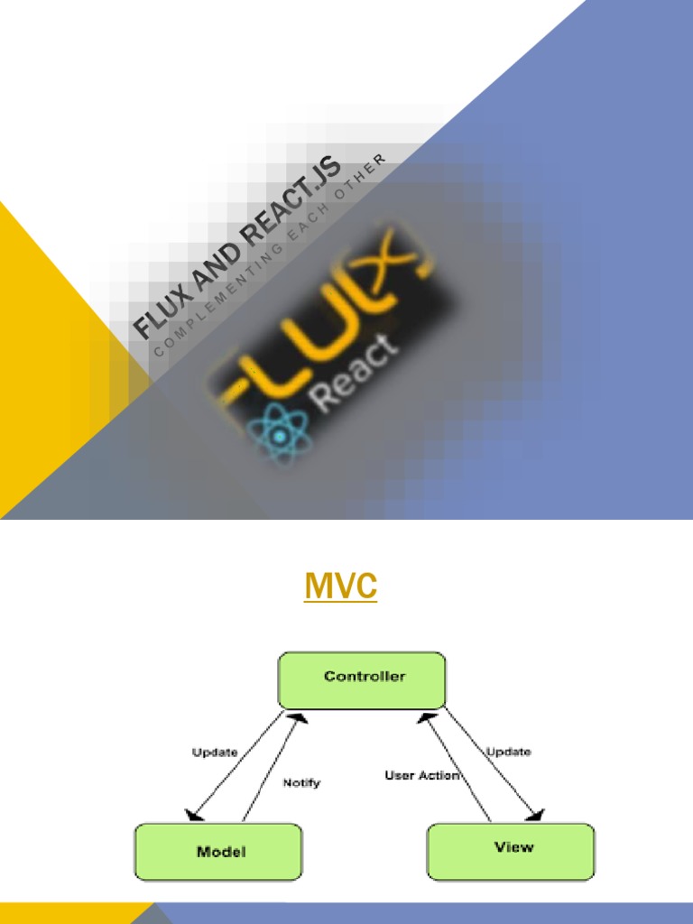 Flux React | PDF | Computing | Software Engineering