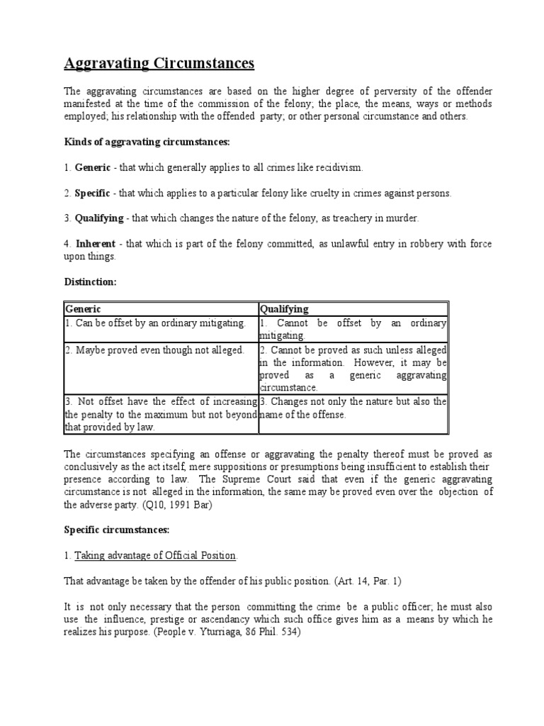 Aggravating Circumstances - Docx Edited | PDF
