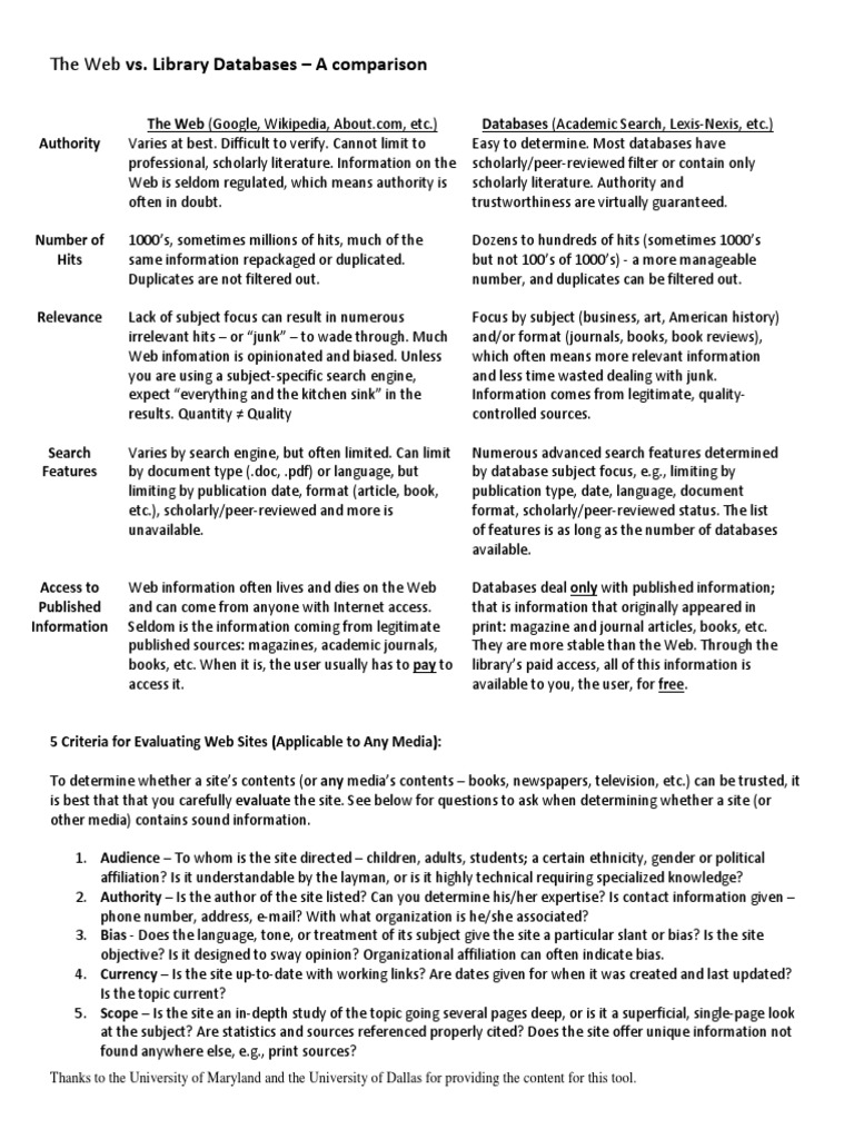The Web vs. Library Databases - A Comparison | PDF | World Wide Web ...