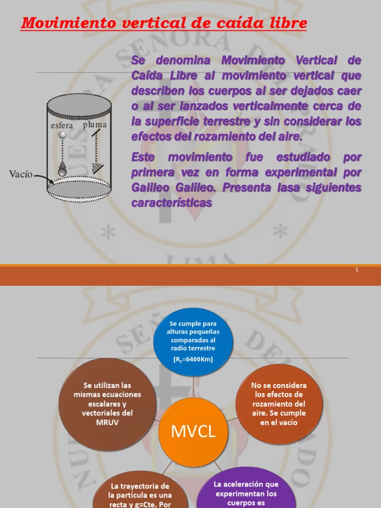 Clase MVCL 2021 | PDF | Aceleración | Cantidades fisicas