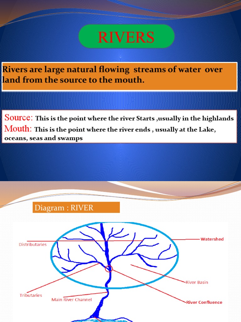 Rivers Year Six | PDF | River | Erosion