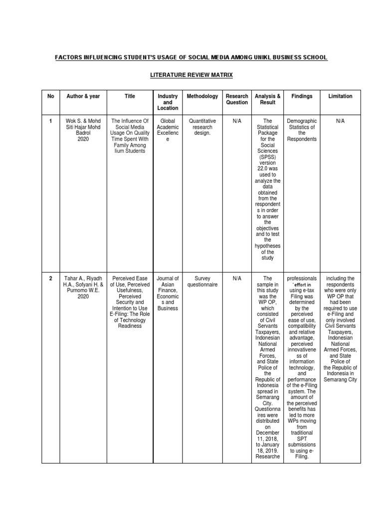 Matrix Seminar 1 | PDF | Survey Methodology | Social Media