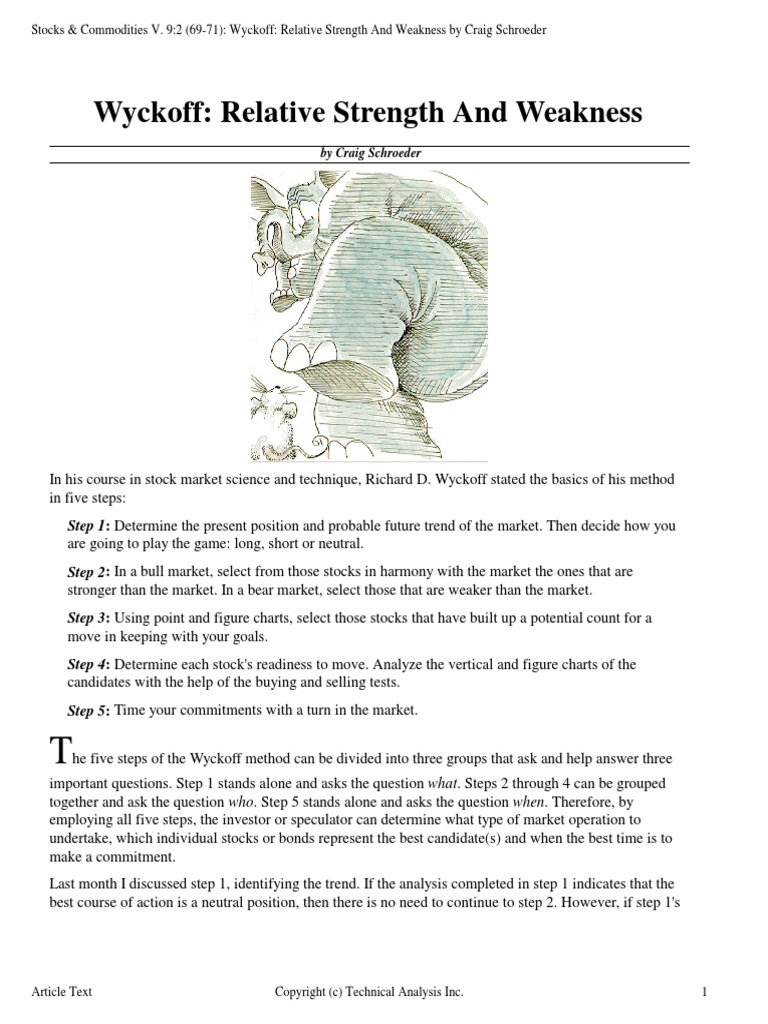 Wyckoff: Relative Strength and Weakness: by Craig Schroeder | PDF ...