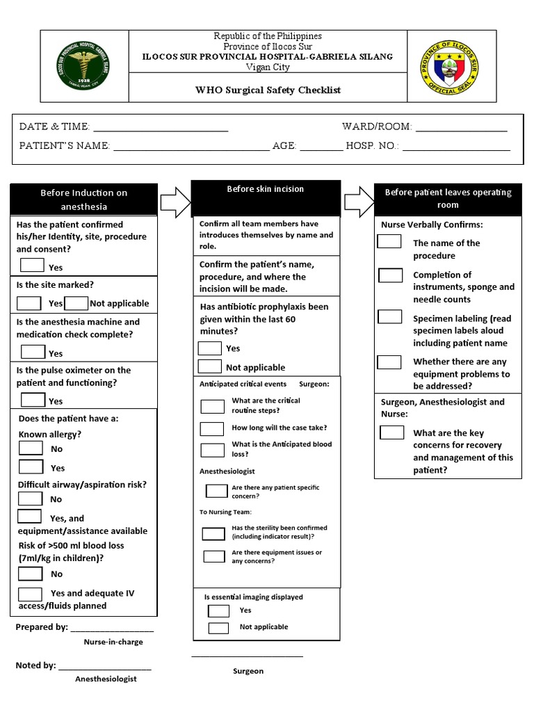 WHO Surgical Checklist | PDF | Surgery | Medical Treatments