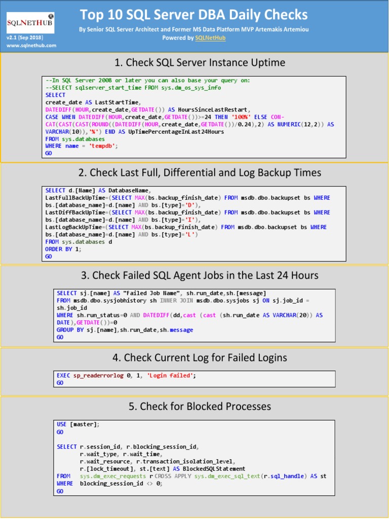 Top 10 SQL Server DBA Daily Checks v2 - 1 - by - SQLNetHub | PDF ...