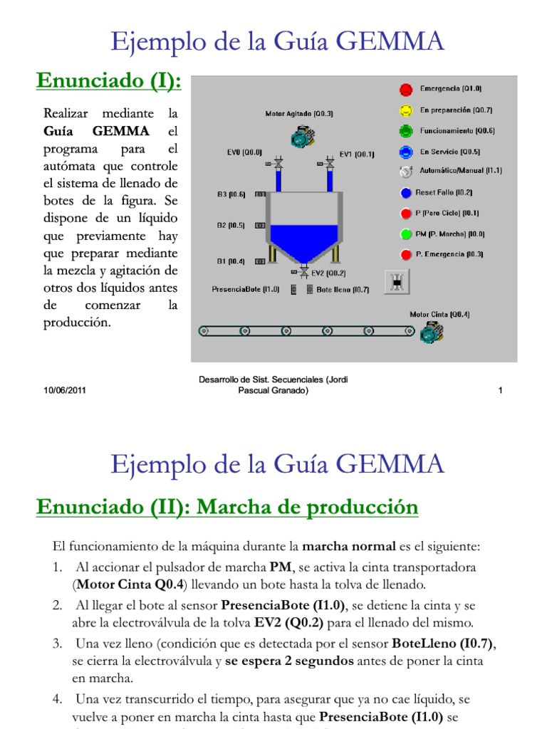 5.- Ejemplo Guía GEMMA