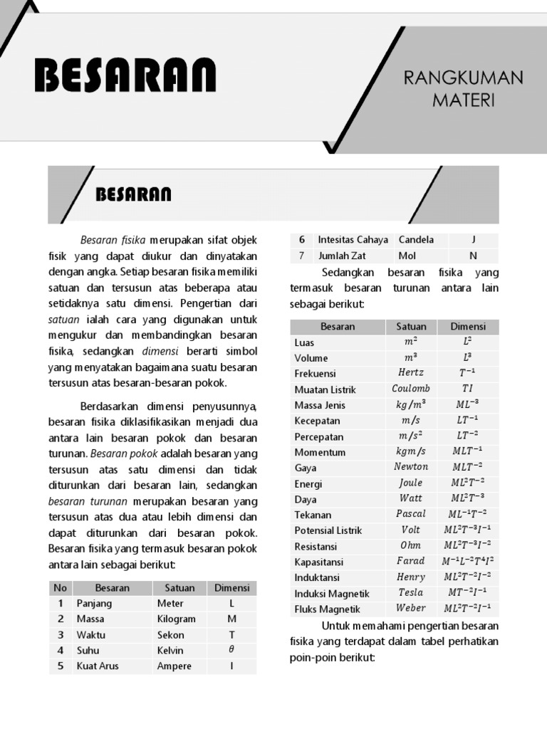 Besaran Fisika | PDF