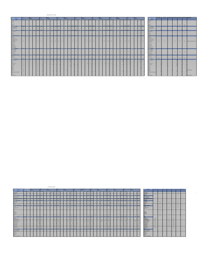 HÈVN BAR DAILY INVENTORY | PDF | Coca Cola | Drink
