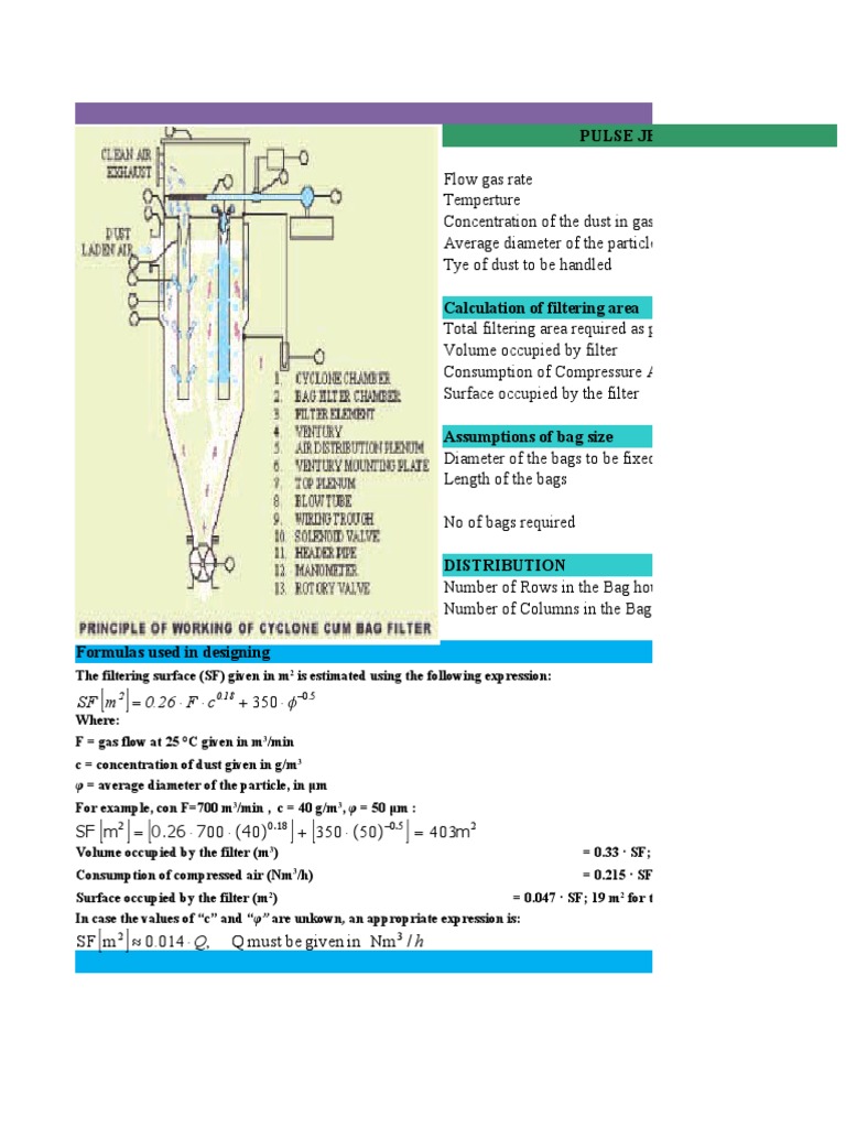 Pulse Jet Bag Filter Design Calculations | PDF | Gases | Physical Chemistry