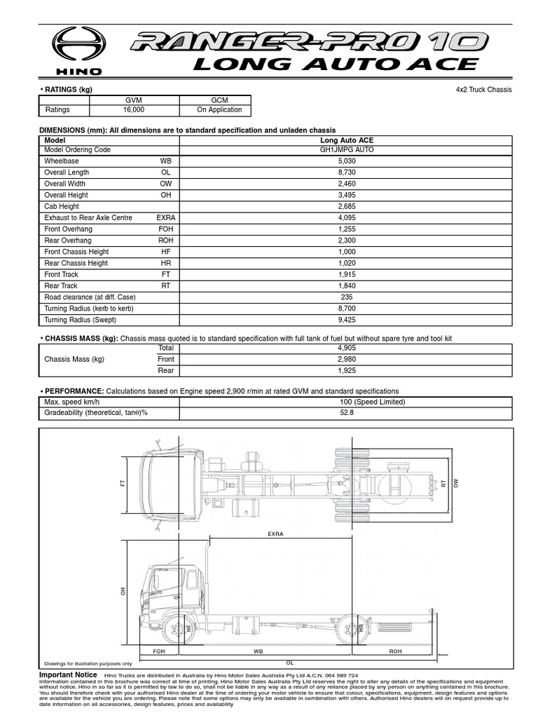 GH1J 2006 - GH Ranger Pro 10 LONG AUTO | PDF | Truck | Engines