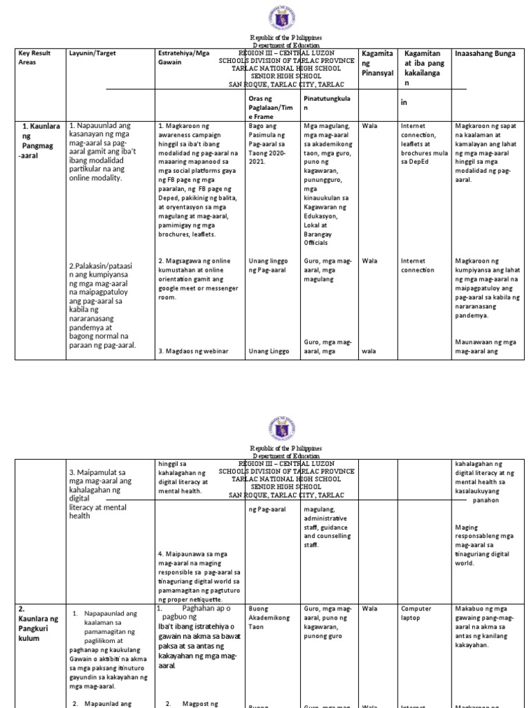 Sample Action Plan | PDF