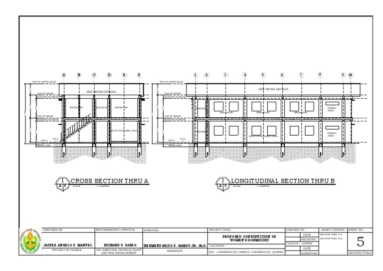 Cross Section Thru A Longitudinal Section Thru B | PDF | Buildings And ...