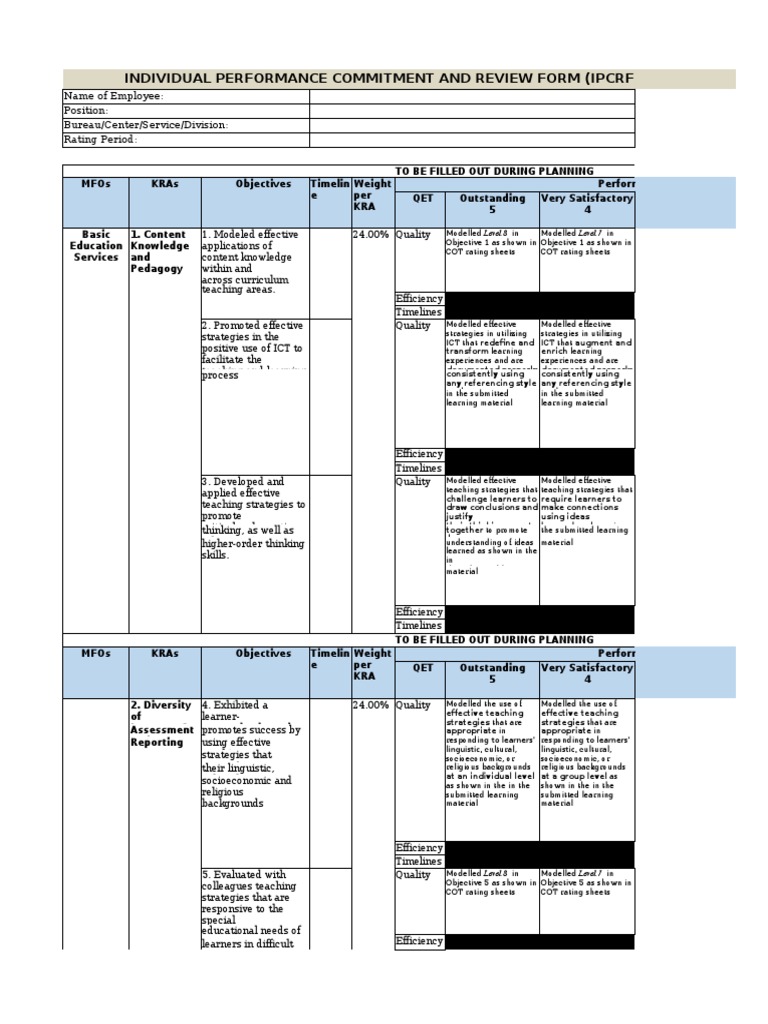 Individual Performance Commitment and Review Form (Ipcrf) For Master ...
