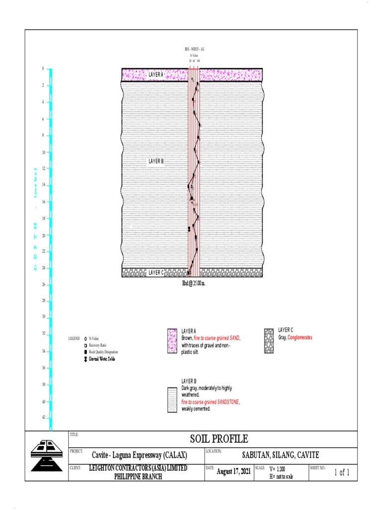 Soil Profile: Cavite - Laguna Expressway (CALAX) Sabutan, Silang ...