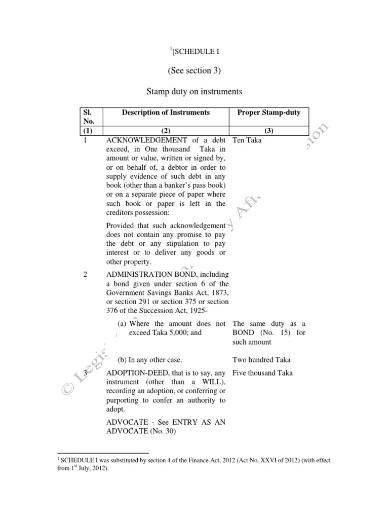 Proposed Schedule-Stamp Act | PDF | Mortgage Law | Lease