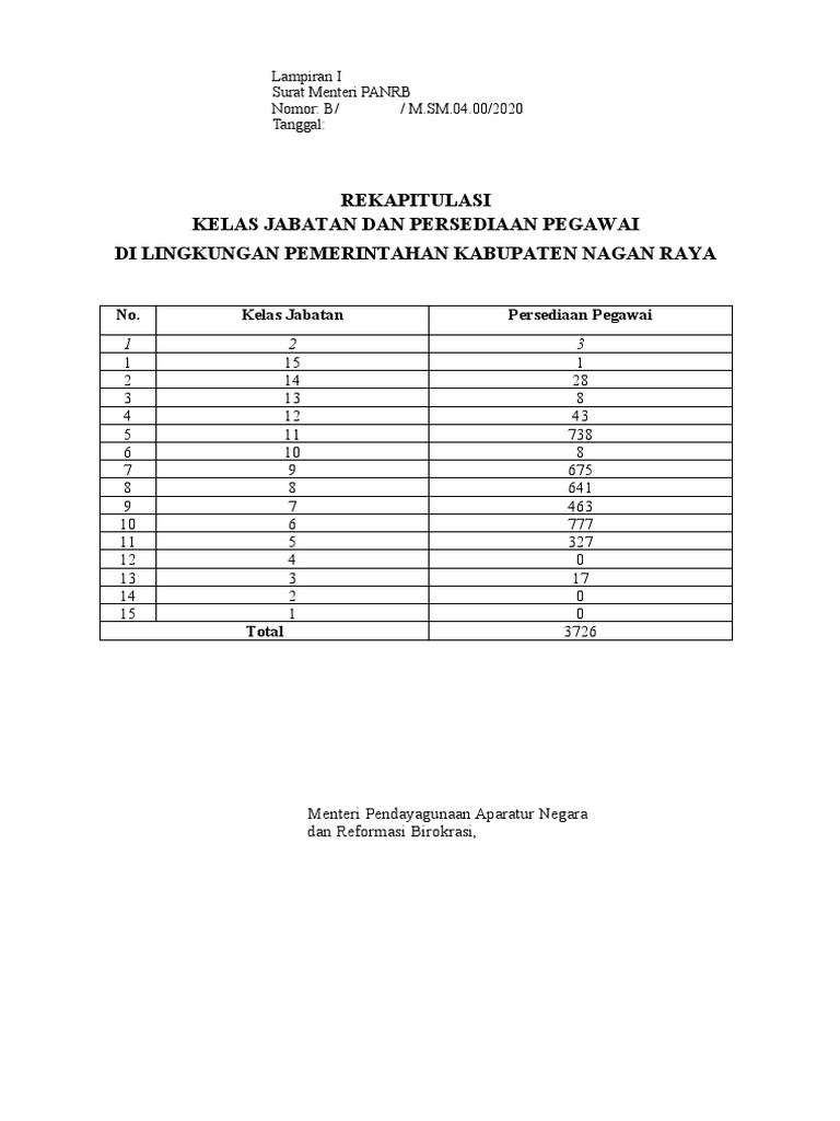 Evjab Rsud Sim Terbaru-1 | PDF