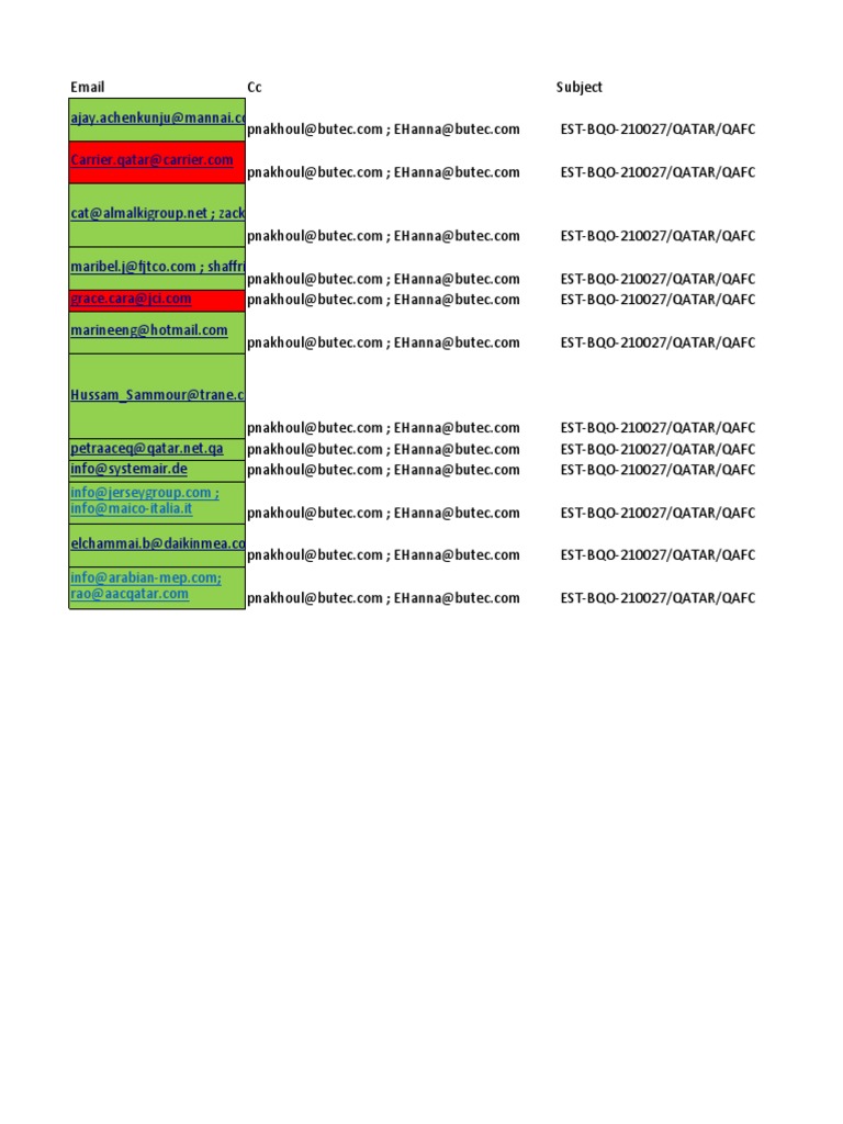 Kutools Format | PDF | Engineering Thermodynamics | Home Appliance