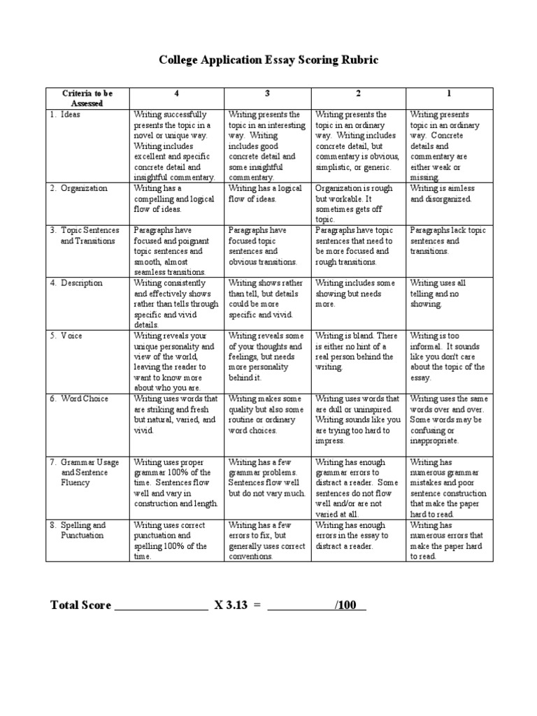 College Application Essay Scoring Rubric: Criteria To Be Assessed 4 3 2 ...
