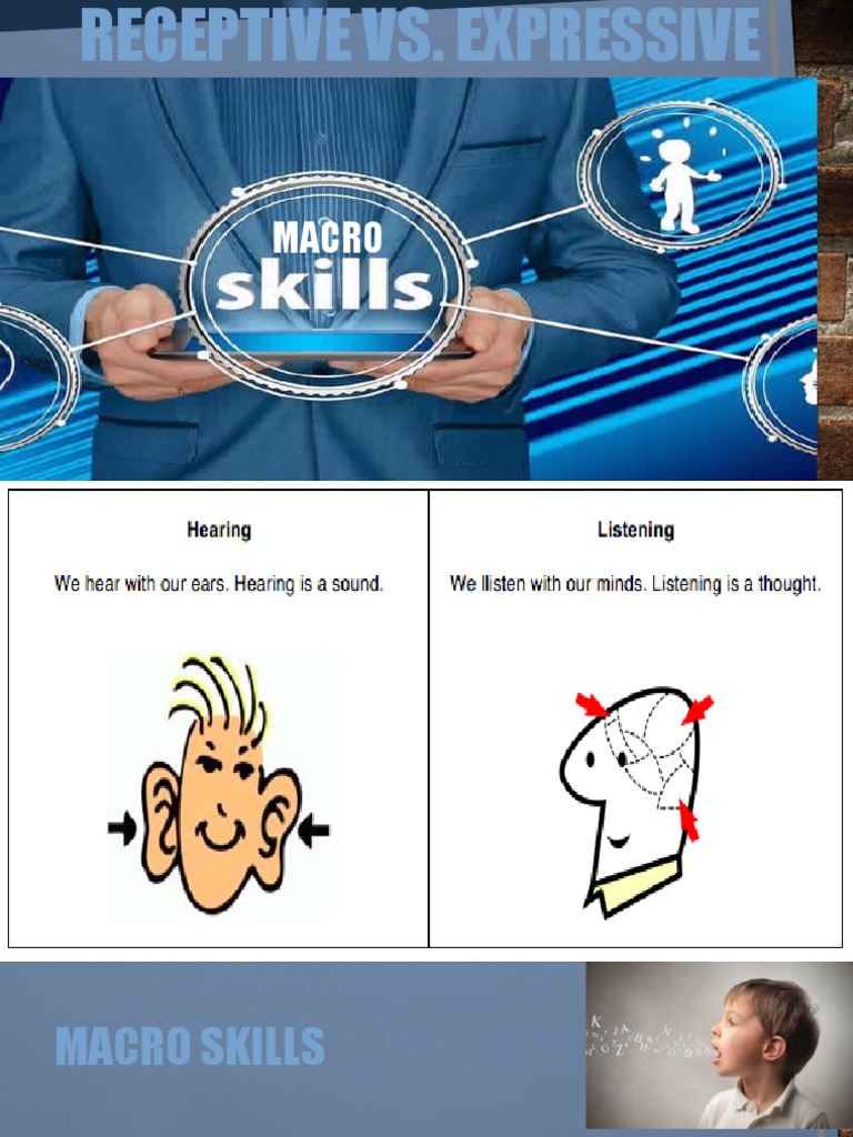 Receptive vs. Expressive | PDF | Speech | Reading Comprehension