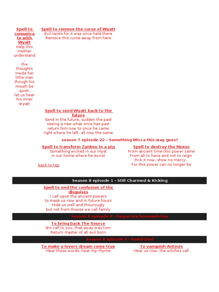Spell To Comunicate With Wyatt | PDF