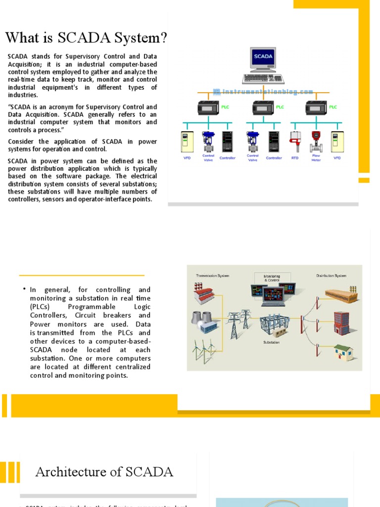 What Is SCADA System | PDF | Scada | Programmable Logic Controller
