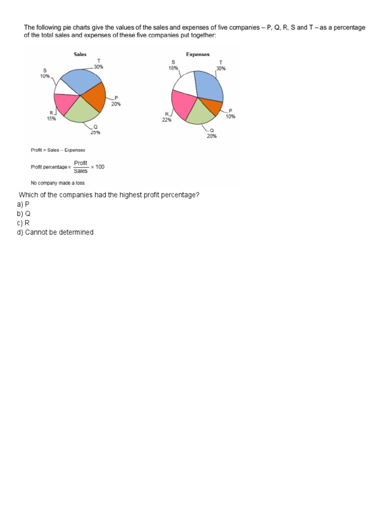 Pie Charts & Pyramid Chart Questions | Download Free PDF ...