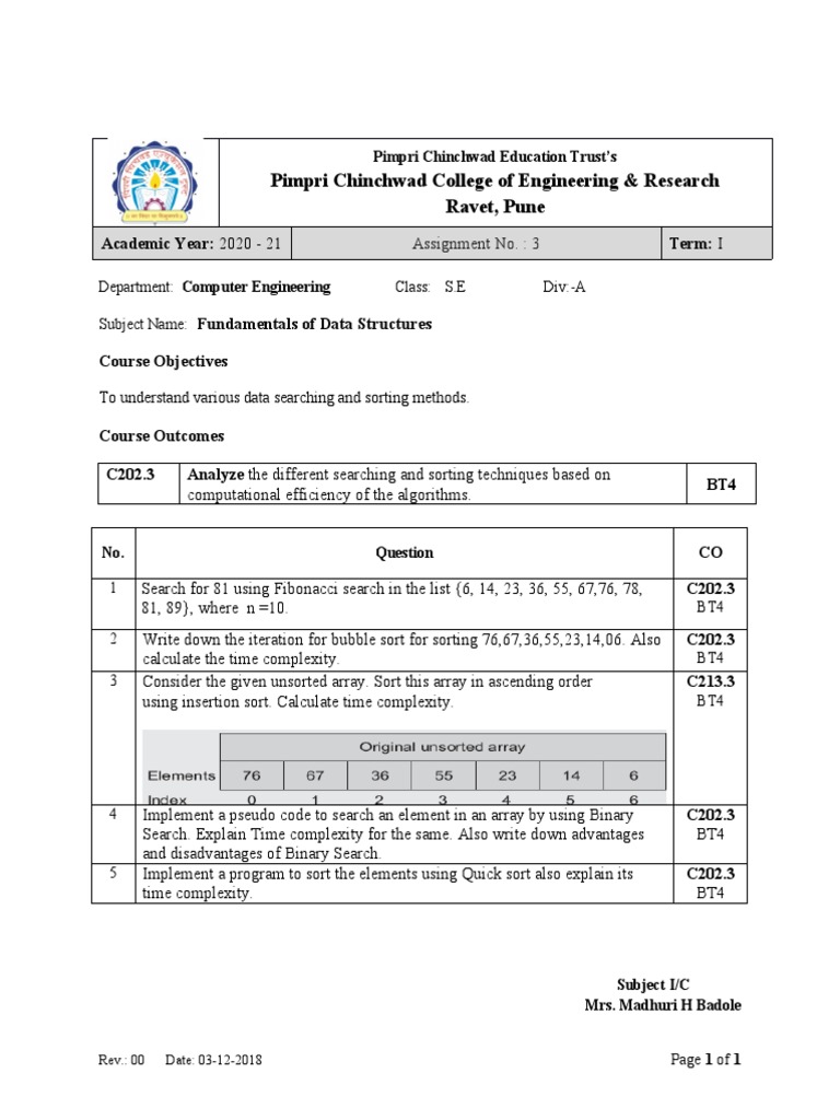 Assignment No 3 - FDS | PDF | Technology & Engineering