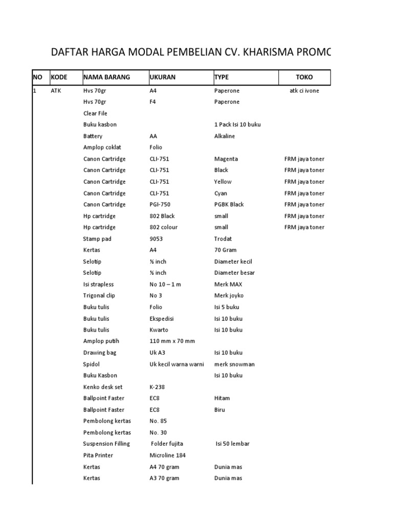 Daftar Harga Toko Atk Cv. Kharisma | PDF | Office Equipment | Office Work