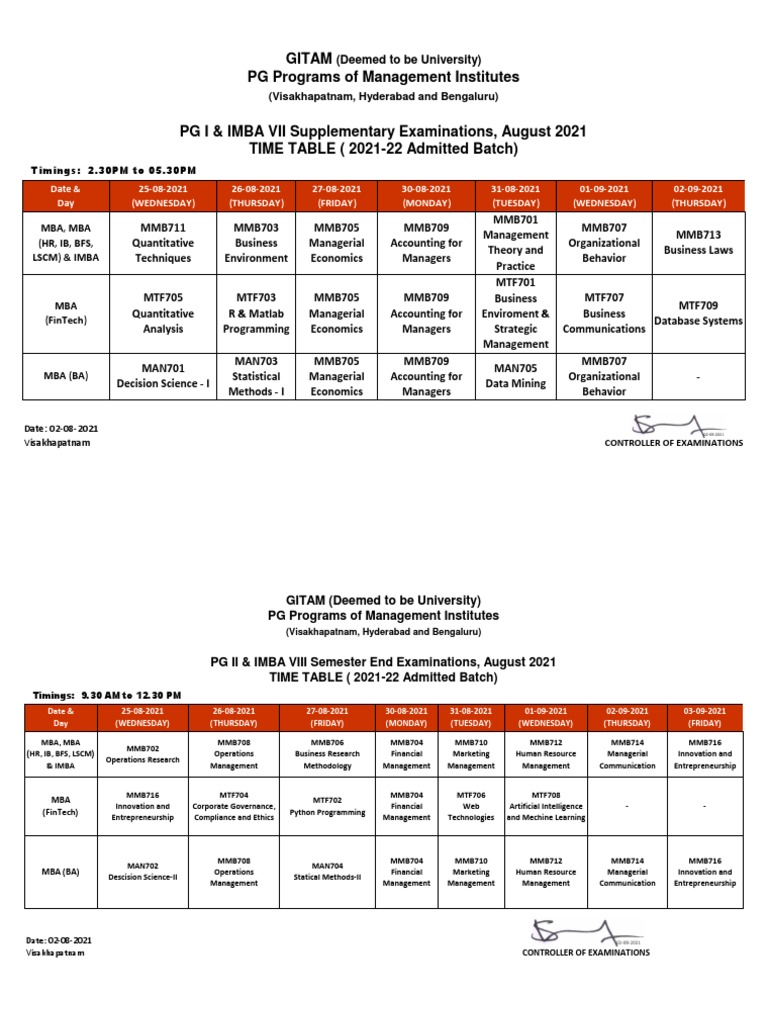 MBA I & II Semerster Time Tables-Aug-2021 | PDF | Master Of Business ...