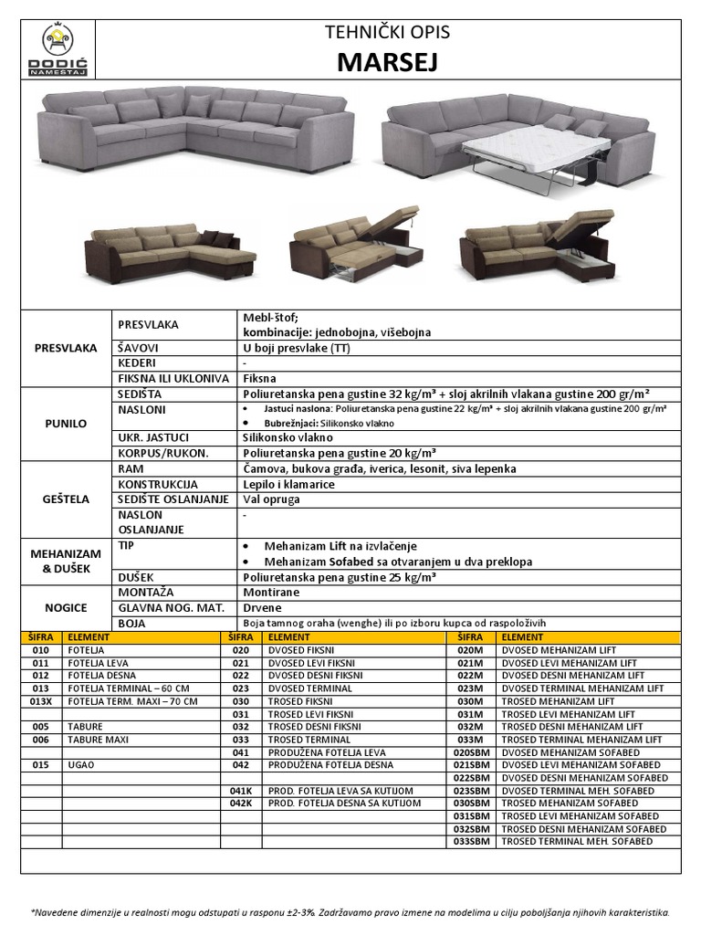 Specifikacija Marsej | PDF