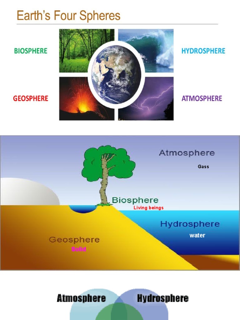 The Geosphere | PDF | Rock (Geology) | Minerals
