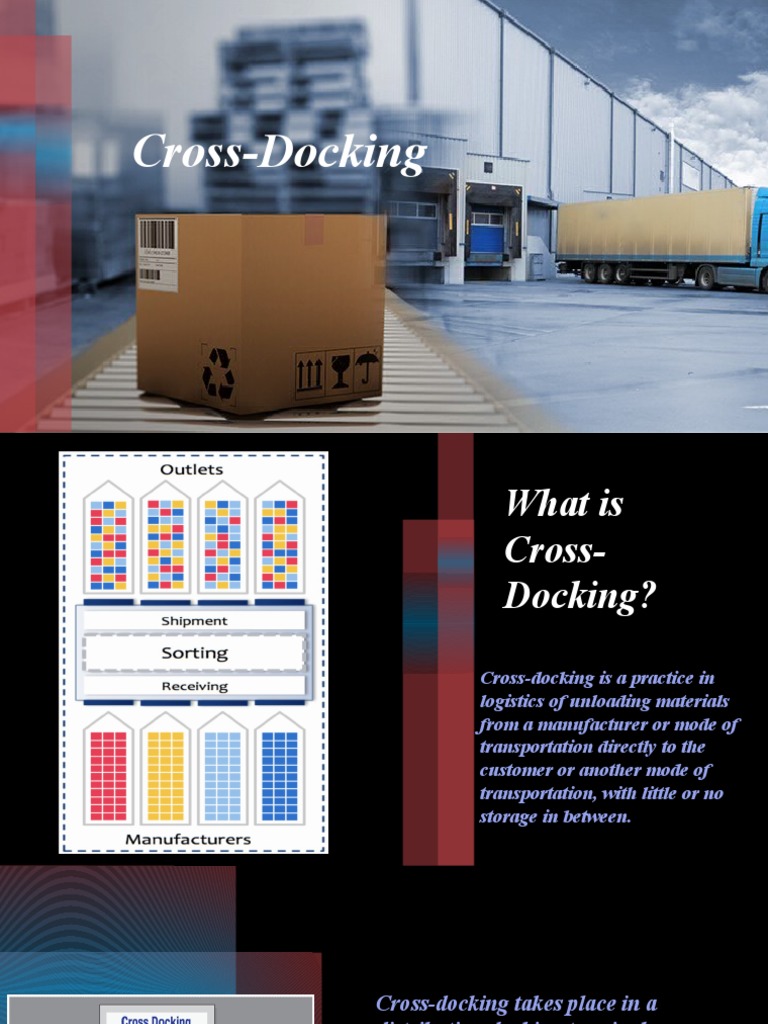 Cross Docking | PDF | Warehouse | Logistics